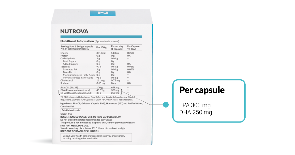 Your Complete Guide to Buying the Best Omega-3 Supplement – Nutrova