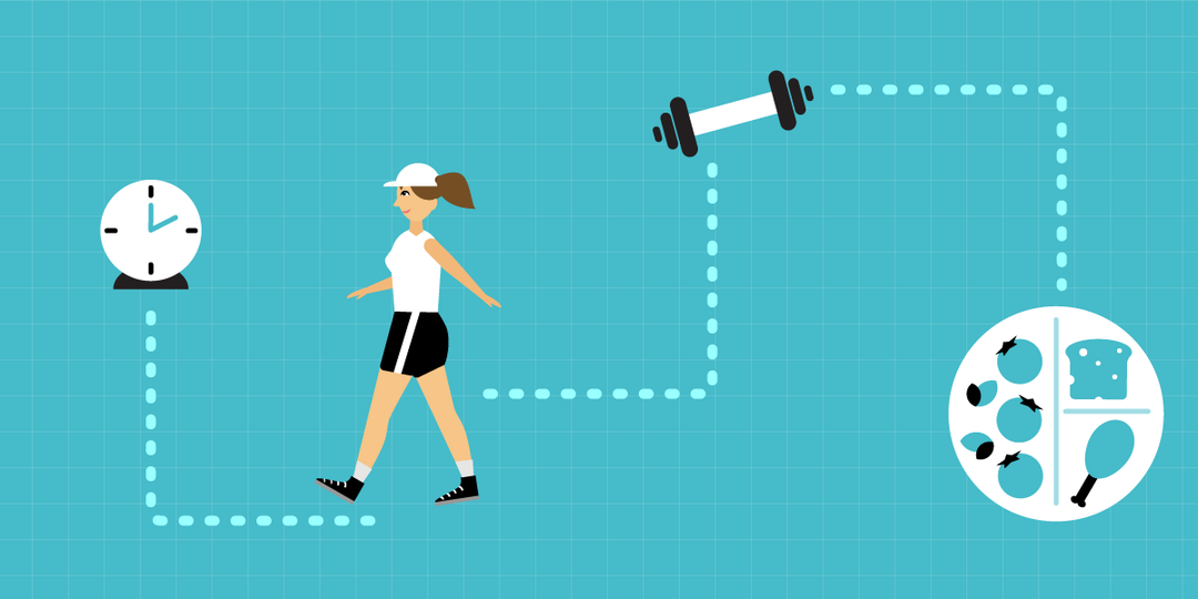 Learn About The 7 Steps To Reach Your Health Goals | Nutrova