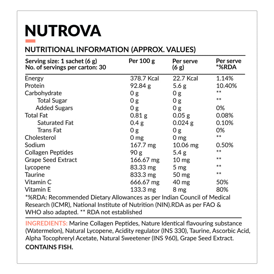 Nutrova Collagen+Antioxidants | Collagen Supplement For Skin