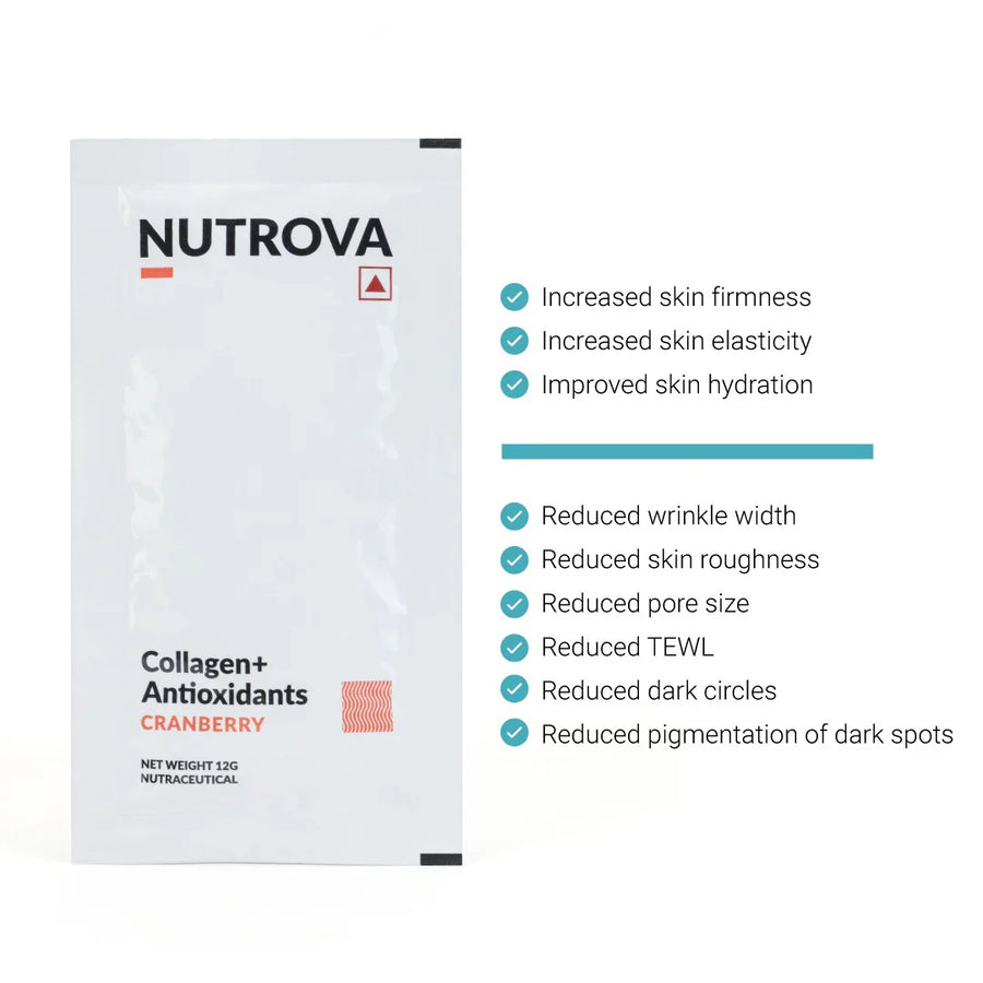 Nutrova Collagen+Antioxidants | The Clinical Study on its Effects