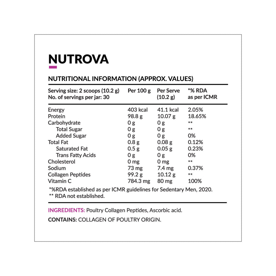 Nutrova Poultry Collagen Peptides - Collagen Supplement for Joints and ...